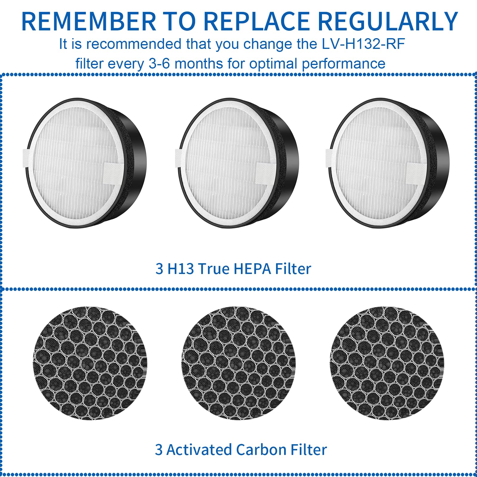 LV-H132 Replacement Filter Compatible with LEVOIT LV-H132-RF Filter Replacement, 3 Pack Filter with 2 Brush