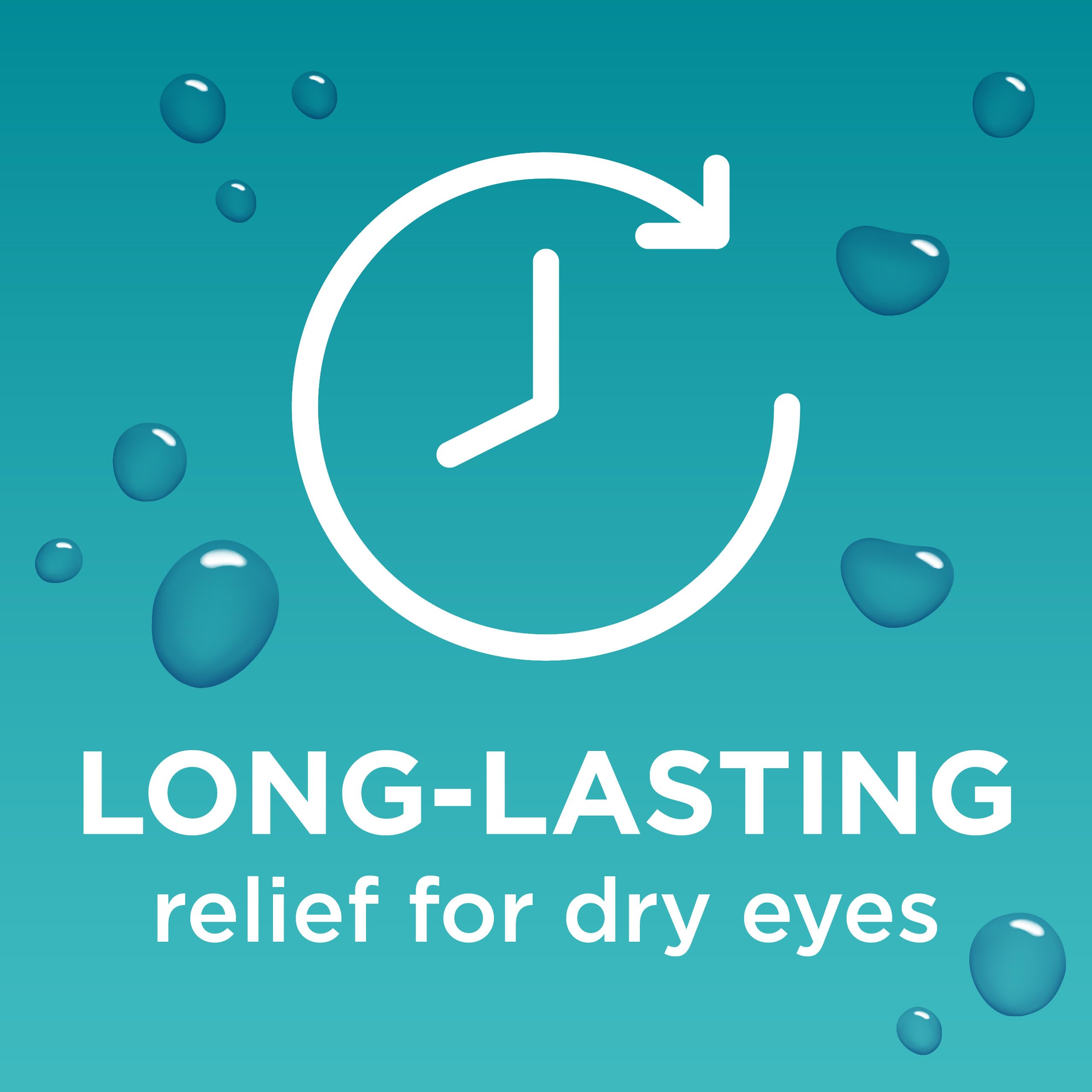 Blink Tears Lubricating Eye Drops, 1 fl oz (30 mL) Eye Care for Mild to Moderate Dry Eyes, Hyaluronate for Boosting Hydration, Moisturizing & Soothing Eye Drops for Dry Eyes
