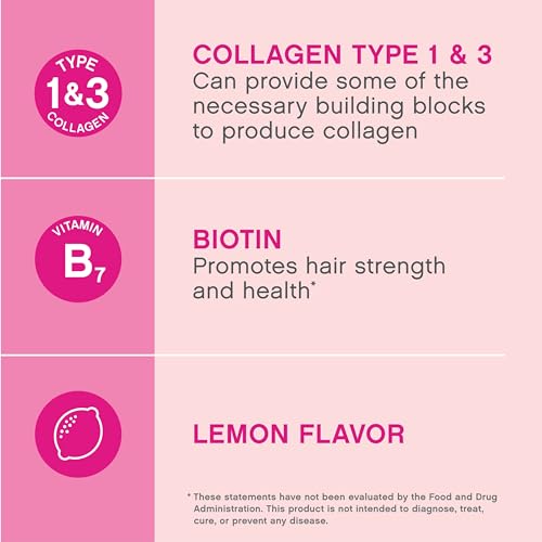 NeoCell Hair, Skin and Nails Beauty Builder With Collagen, Biotin and Vitamin C, Includes Antioxidants, Gummy, Lemon, 60 Count, 1 Bottle