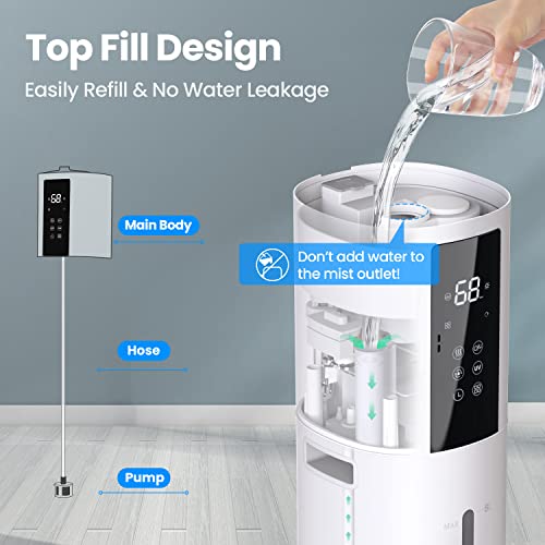 Humidifiers for Bedroom Large Room Home, 8L Top Fill Cool Mist Humidifiers for Baby and Plants, 360°Rotation Nozzles, Essential Oil Diffuser, Customized Humidity, Sleep Mode (White)