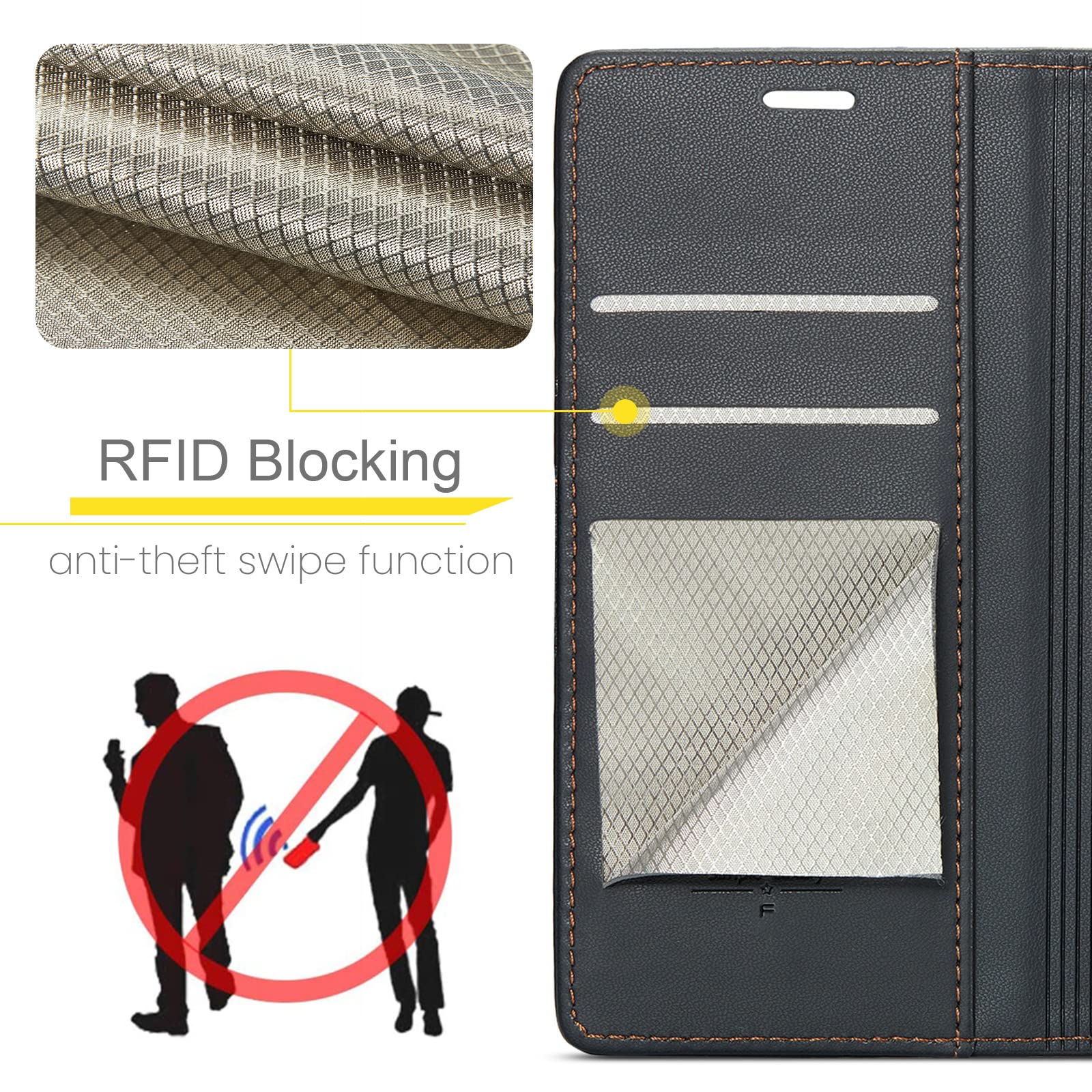 FLIPALM for Samsung Galaxy S20 FE 5G Wallet Case with RFID Blocking Credit Card Holder, PU Leather Folio Flip Kickstand Protective Shockproof Cover Women Men for Samsung S20 FE 6.5" Phone case(Black)