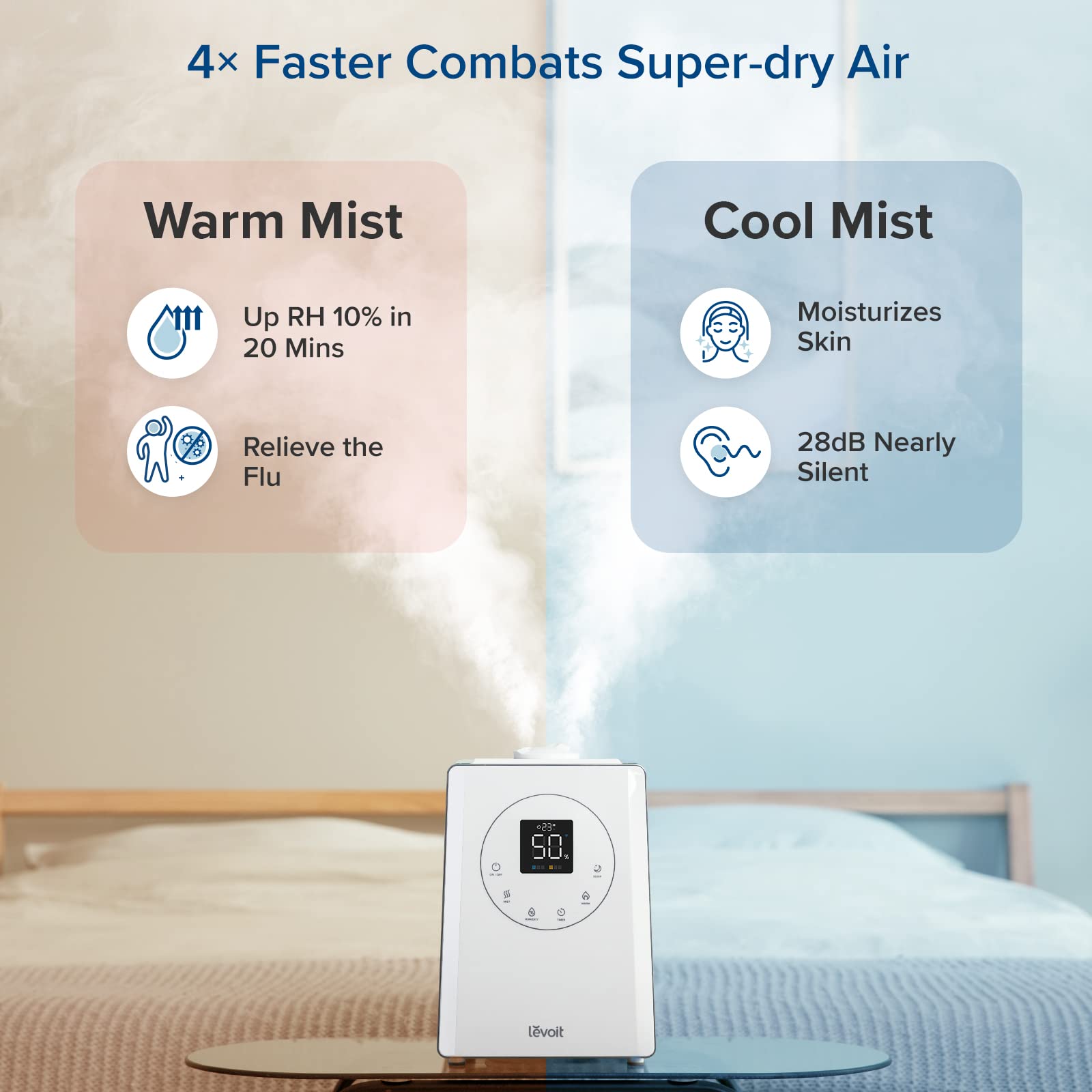 LEVOIT LV600S Smart Warm and Cool Mist Humidifiers for Home Bedroom Large Room & LV-H132 Air Purifier Replacement Filter, 3-in-1 Nylon Pre-Filter, HEPA Filter