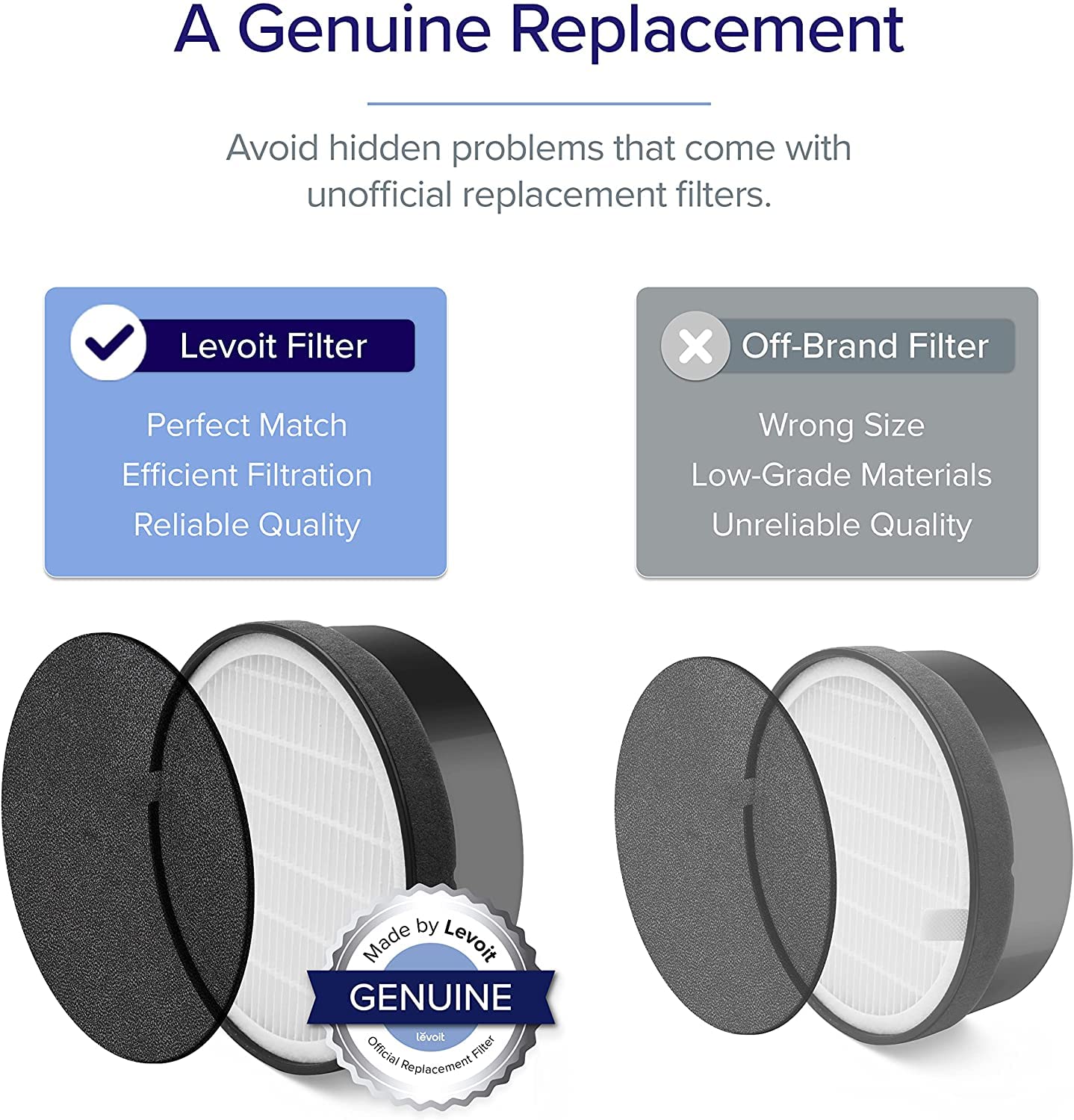 LEVOIT LV600S Smart Warm and Cool Mist Humidifiers for Home Bedroom Large Room & LV-H132 Air Purifier Replacement Filter, 3-in-1 Nylon Pre-Filter, HEPA Filter