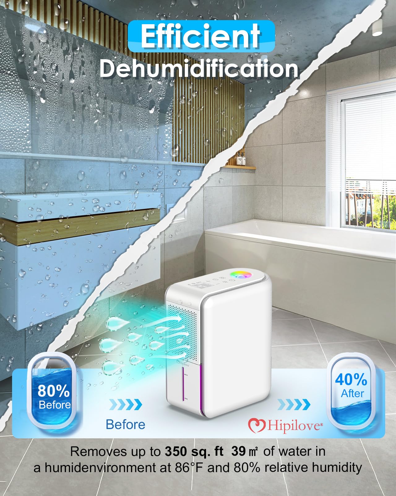 Dehumidifier and Humidifier Combo 2 in 1(350 Sq. Ft)for Bedroom with 7 Color Light, Quiet and Smart 35OZ Ultrasonic Cool Mist, 360°Nozzle Dehumidifier and Humidifiers Combo for Home|Bathroom|Basement