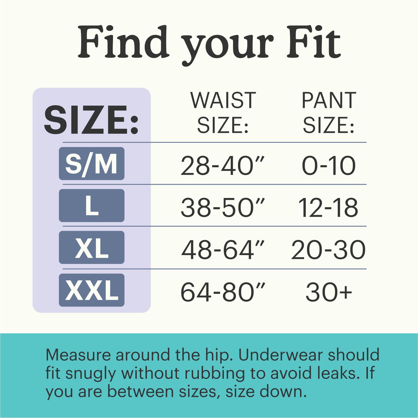 Because Maximum Incontinence Underwear for Men - Heavy Bladder Leak Protection, Ideal for Overnight Leakage, Sleek, Invisible Fit, Grey, Small/Medium -Absorbs 4 Cups - 80 Count (4 Packs of 20)