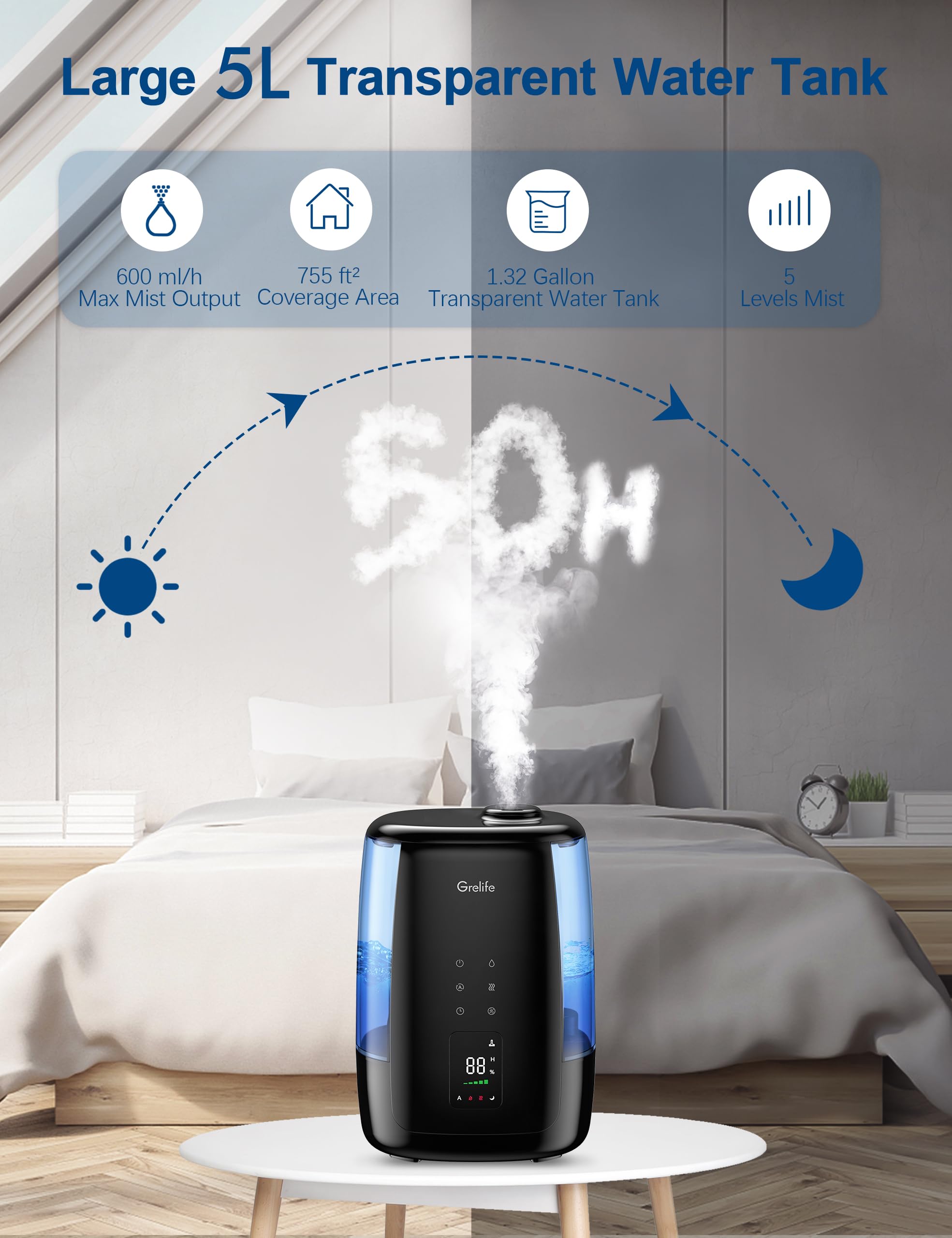Humidifiers for Bedroom,Grelife 5L Ultrasonic Warm and Cool Mist Top Fill Air Vaporizer,Auto Shut-Off,Easy to Clean&Quiet Sleep Mode,Automatic Smart Diffuser for Large Room,Baby Nursery,Plant, Black