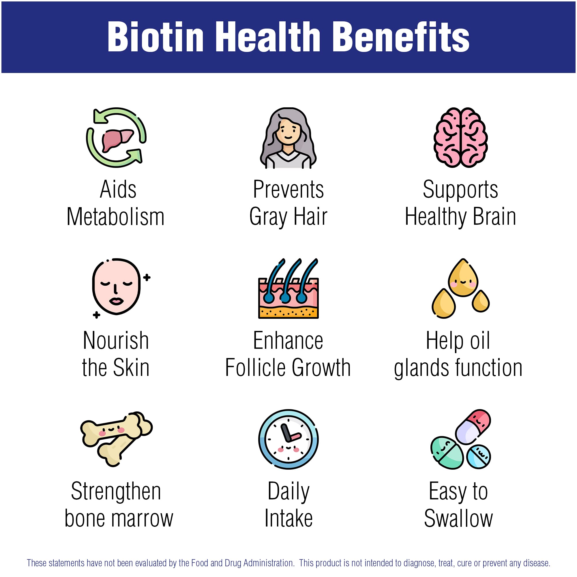 Biotin 60 Tablets 5000 mcg by Natural Systems | Biotin Hair Growth Support Pills | Hair Skin Nails Vitamins for Men and Women | Biotin Supplement Improves Cell Growth