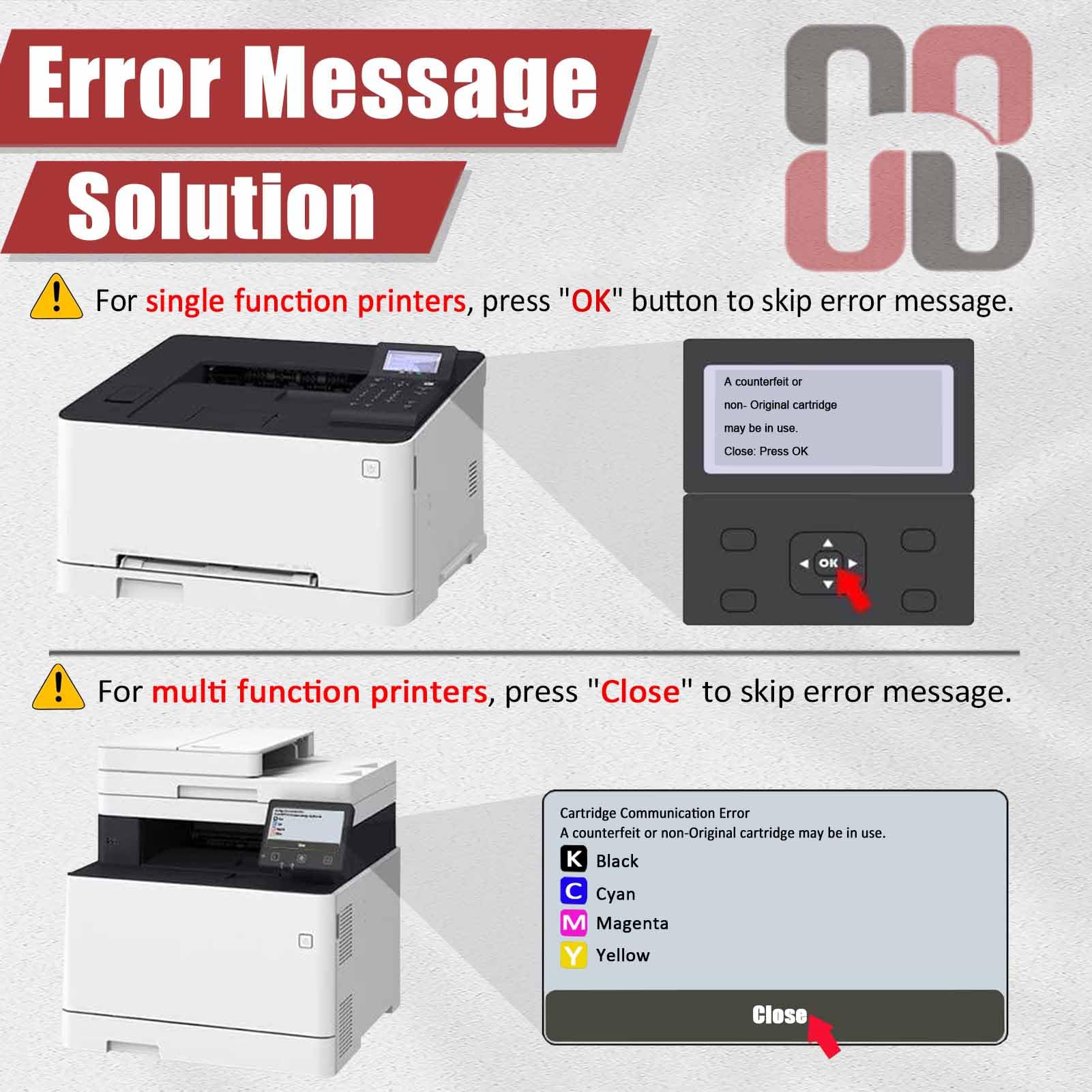 Replacement CE340A Toner Cartridges Compatible for HP 651A CE340A Toner Cartridge Work for HP Laserjet Enterprise 700 Color M775dn M775f M775z Printers