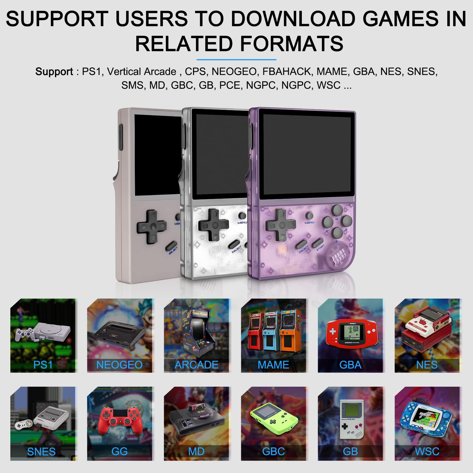 Anbernic RG35XX Handheld Game Console Retro Games Consoles with 3.5 Inch IPS Screen 64G TF Card 5474 Classic Games 2100mAh Battery Support Linux and Garlic Dual Stylem, HDMI and TV Output Gray