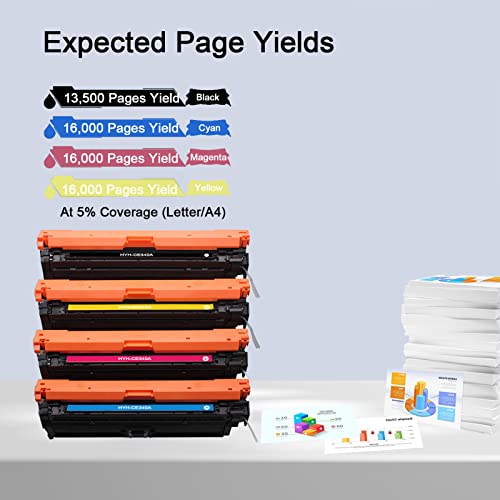 CE340A High Yield Replacement Toner Cartridge Compatible for HP Laserjet Enterprise 700 Color M775DN M775F M775Z M775Z+ Printers Yellow Ink