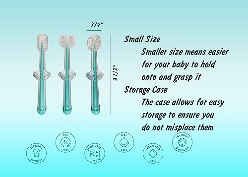LunaSly Baby 3-Piece Oral Care Set Silicone Tongue Cleaner, Gum Messaging, and Toothbrush Toddler (Teal)