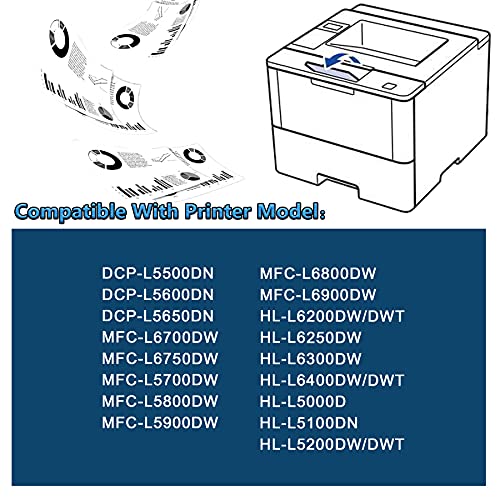 MaxColor 2 Pack(1 Toner+1 Drum) Compatible TN820 Toner Cartridge DR820 Drum Unit Replacement for Brother DCP-L5500DN L5650DN MFC-L6700DW HL-L6250DW L5000D Printer Toner Cartridge