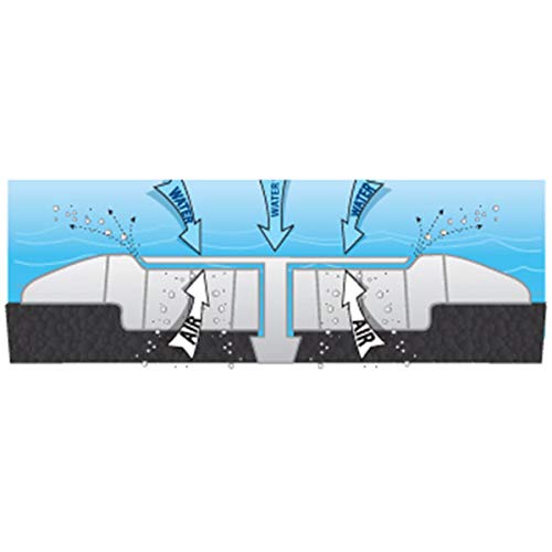 Henderson 5/3mm Aqua Lock Quick-Dry Bib Hood