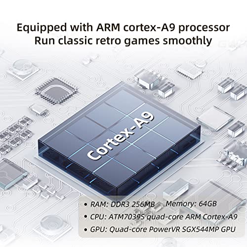 RG35XX Handheld Game Console Linux Garlic OS, HDMI and TV Output 3.5 Inch IPS Screen 64G TF Card 6800+ Classic Games 2600mAh Battery (RG35XX-Transparent White latest)