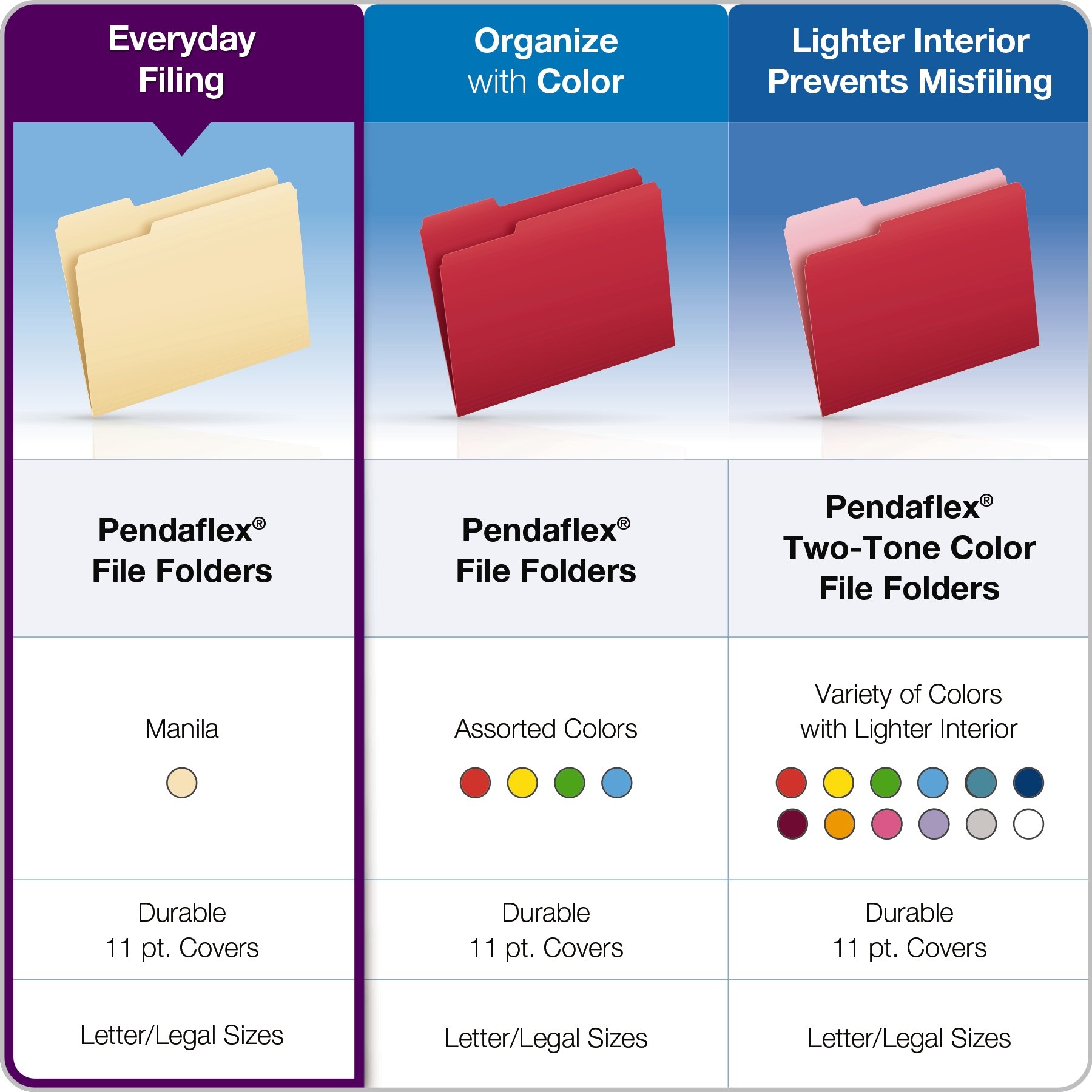 Pendaflex 752 File Folders, Straight Cut, Top Tab, Letter, Manila (Box of 100)