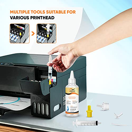 NGOODIEZ Printhead Cleaning Kit for Inkjet Printers Epson, HP, Brother, or Canon - Universal Print Head Cleaner Kit for Printer Nozzle - Works on Sublimation Ink, Pigment Ink, and Dye Ink (100mL)