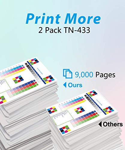 MM MUCH & MORE Compatible Toner Cartridge Replacement for Brother TN-433 TN433 TN433BK TN436 use in MFC-L8900CDW HL-L8260CDW MFC-L8690CDW HL-L8360CDW MFC-L8610CDW MFC-L9570CDW Printer (2-Pack, Black)