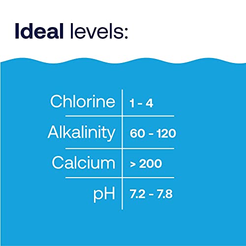 HTH Pool Care Calcium Hardness Up, Swimming Pool Chemical Protects Swimming Pool Surfaces and Liners, 4 Lbs