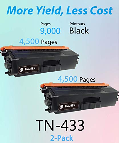 MM MUCH & MORE Compatible Toner Cartridge Replacement for Brother TN-433 TN433 TN433BK TN436 use in MFC-L8900CDW HL-L8260CDW MFC-L8690CDW HL-L8360CDW MFC-L8610CDW MFC-L9570CDW Printer (2-Pack, Black)