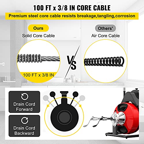 VEVOR Drain Cleaner Machine 100 Ft x 3/8 Inch Auto Feed Drain Cleaning Machine Fits 1 to 4 Inch Pipes, Portable Drain Auger Cleaner with 8 Auger Bits, Electric Drain Auger Plumbing Tool