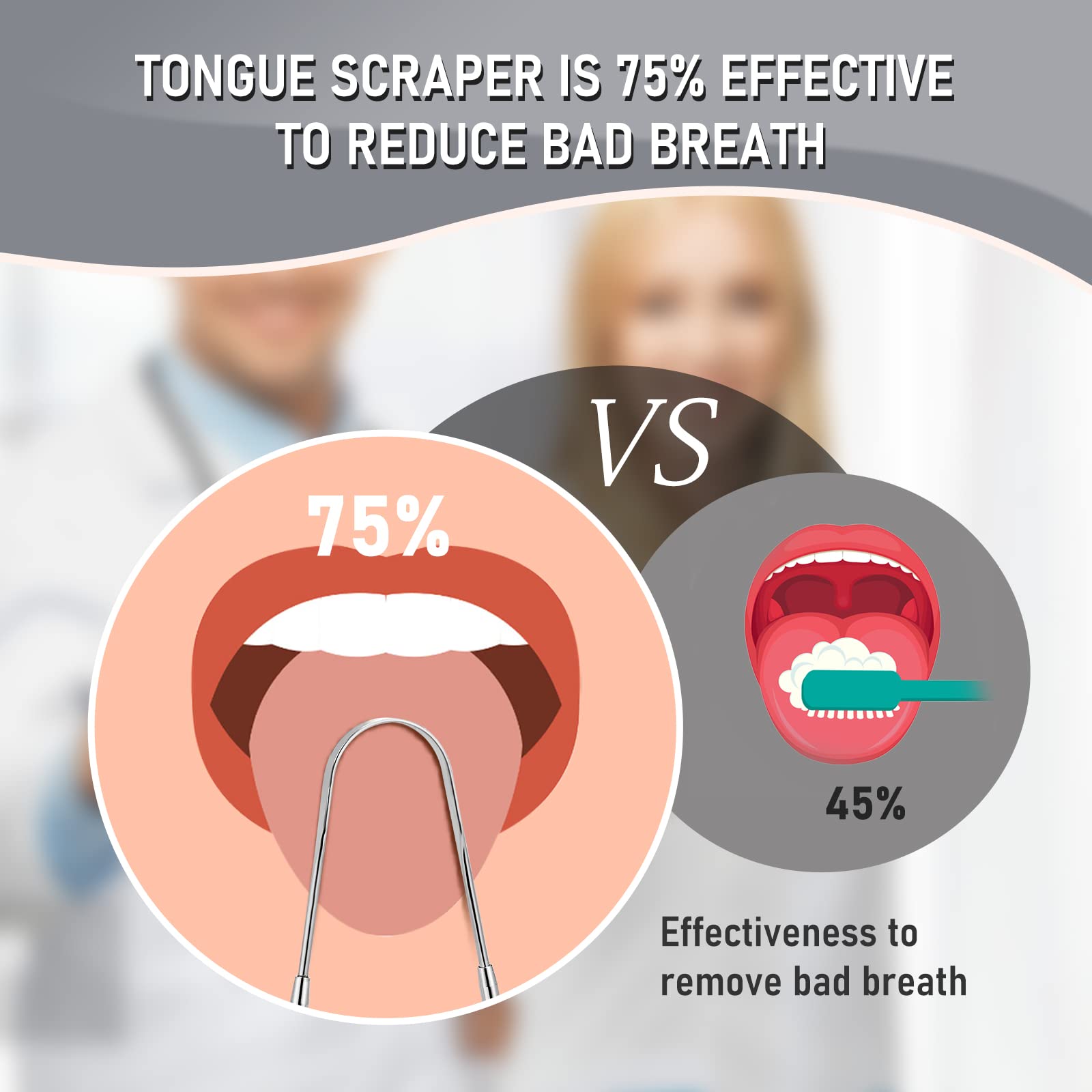HLFLYG 4 Pack Tongue Scraper, Hygienic Seal-Pack, Professional Eliminate Bad Breath, Stainless Steel Tongue Scrapers, Effectively Improve Oral And Gut Health -silver