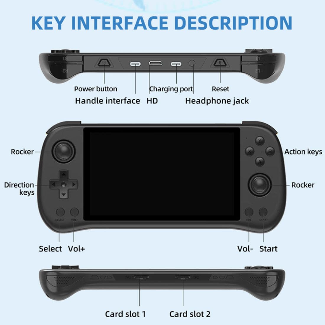Powkiddy X55 Handheld Retro Game Console with 30000 Games, 5.5-Inch Game Arcade Video Gaming Console ( 16G+256G Black) Handheld Emulator - 2023 Latest Version