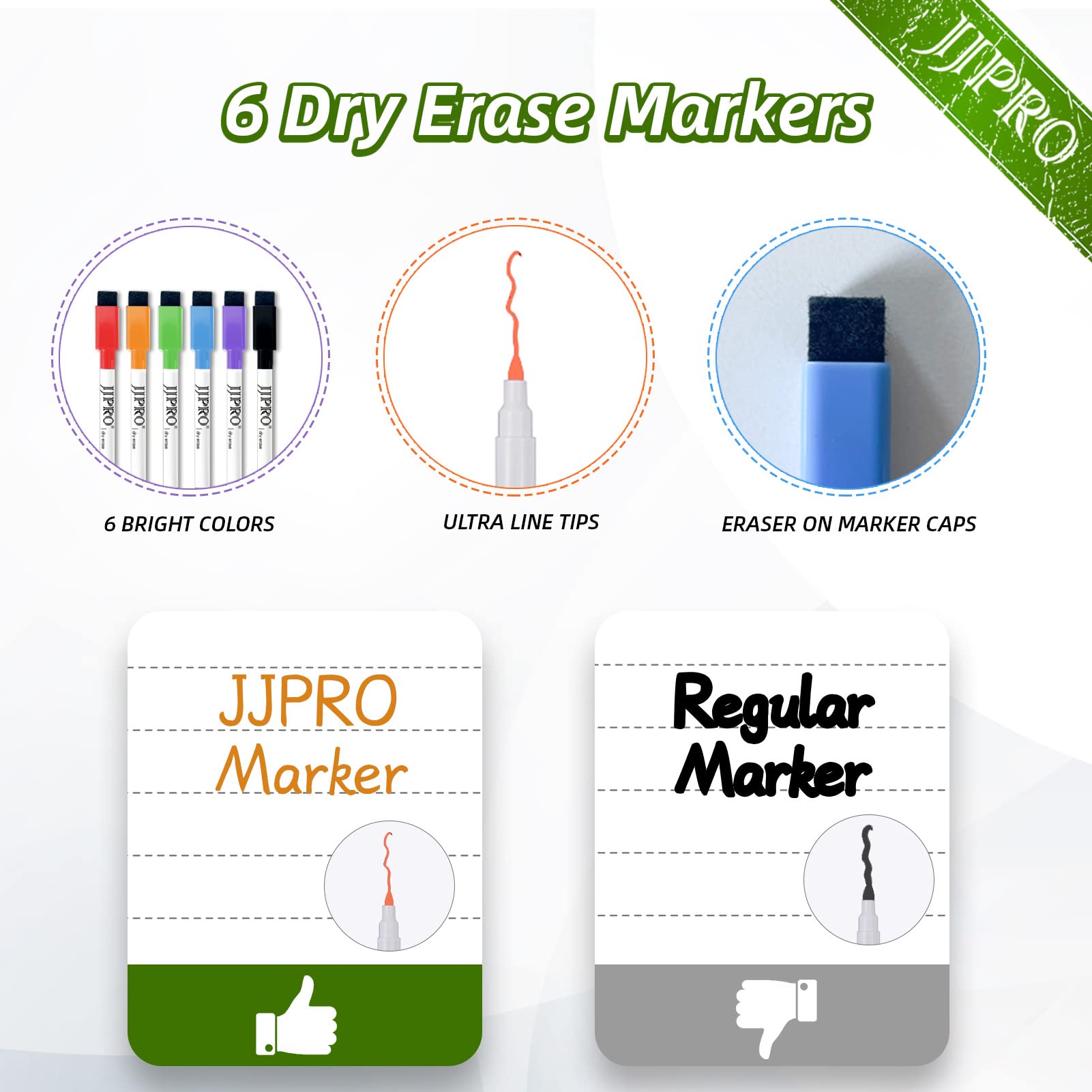 JJPRO Non-Magnetic Reusable Monthly Calendar Whiteboard Clings to All Smooth Surfaces. Monthly Planning Board for Refrigerator, Cabinet,Door&Stainless Fridge, 6 Markers Included!