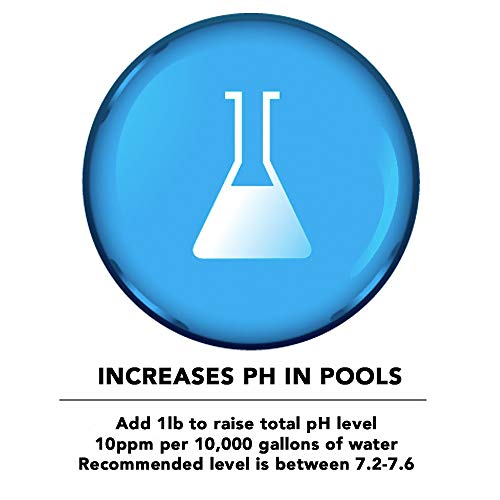 Puri Tech Chemicals pH Plus 50lb Resealable Bags for Swimming Pools & Spas pH Increaser Up Balancer 100% Sodium Carbonate Increases pH & Chlorine Effectiveness