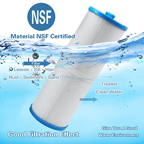 ROLFILLT 4CH-935 Spa Filter Replaces Unicel 4CH-935,Pleatco PWW35L, 817-4035, SD-01235, PDC580-AFS, Waterway Teleweir 35 SF, 2 Pack