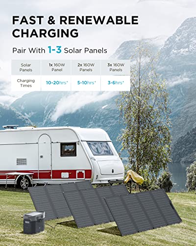 EF ECOFLOW Solar Generator DELTA 1260Wh with 160W Solar Panel, 6 X 1800W (3300W Surge) AC Outlets, Portable Power Station for Outdoors Camping RV High-Power Appliances Emergency