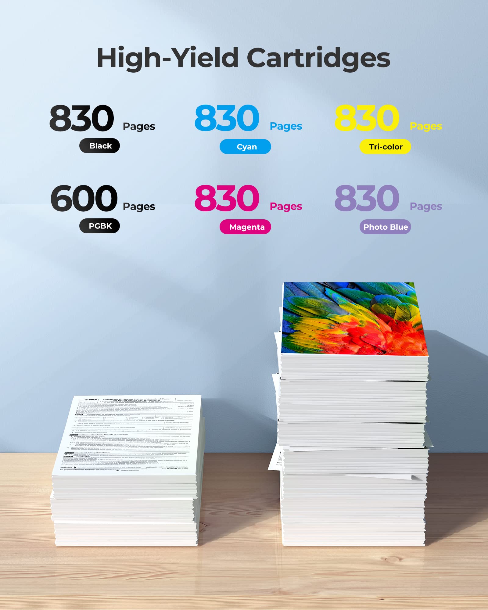 PGI-280XXL/CLI-281XXL Ink Cartridges Compatible Replacement for Canon 280 281 Ink Cartridges Use to Canon Pixma TS8120 TS9120 TS8220 TS8320 TS8300 TS8322 TS9100 6 Value Pack