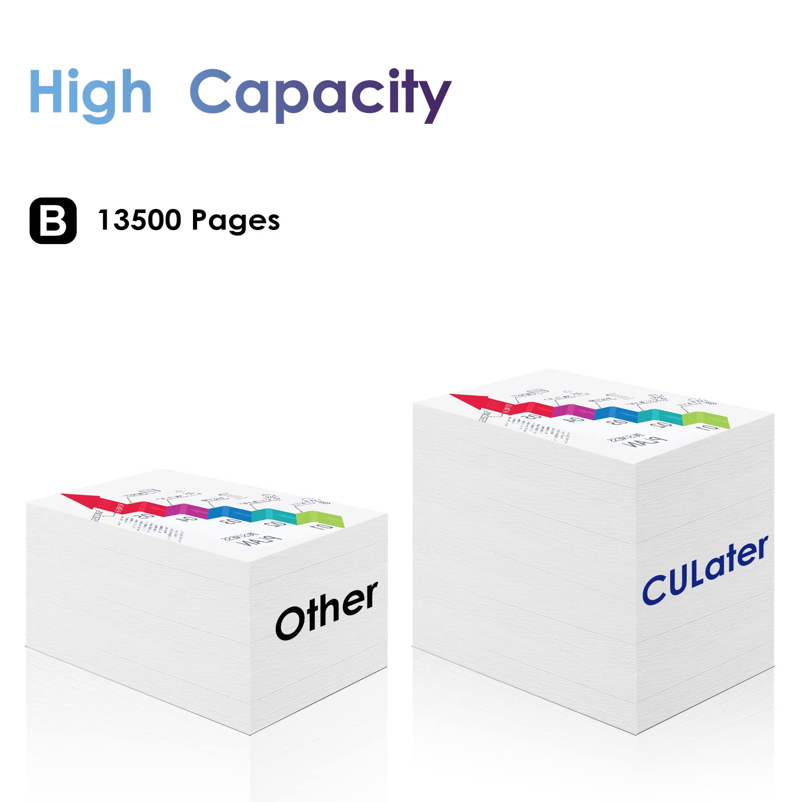 CULater 651A Remanufactured Toner Cartridge Replacement for CE340A Black Toner Cartridges for HP M775 M775dn M775f M775z M775z Printers (1 Black)