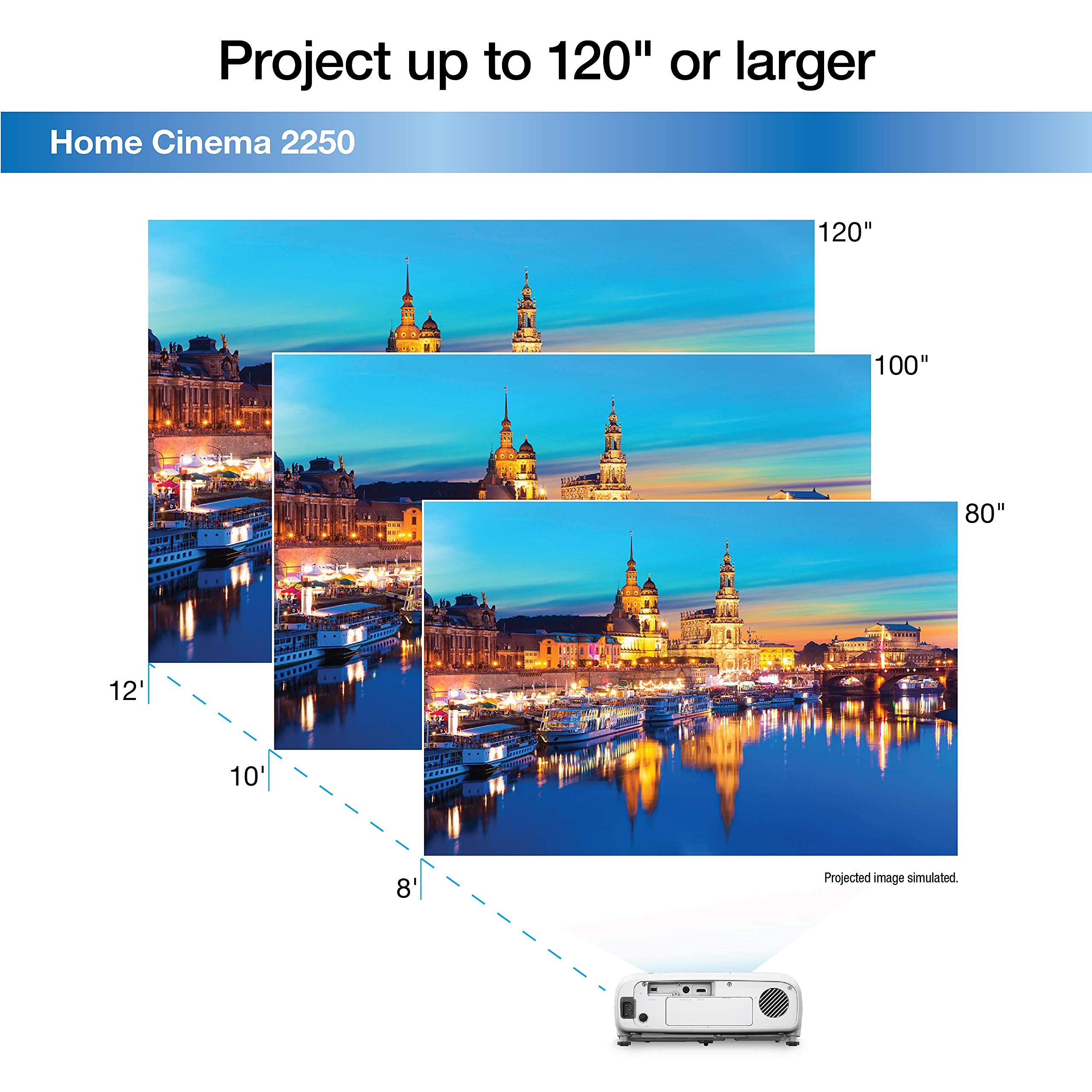 Epson Home Cinema 2250 2700-Lumen Full HD 3LCD Smart Home Theater Projector (Renewed)