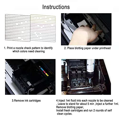 Printhead Cleaner Kit for Inkjet Printers HP/Brother/Epson/Canon WF-7710 WF-3640 7620 8600 8610 8620 WF-2750 WF-2650 ET-2750 ET-2650 C88 etc Printhead Cleaning Kit(100ml)