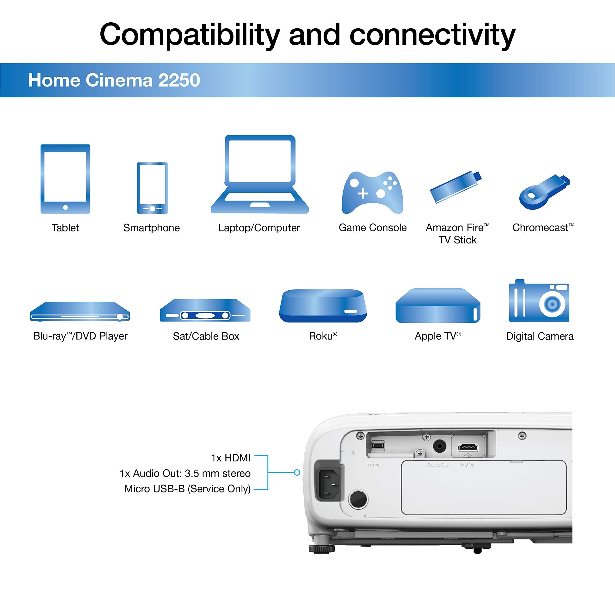 Epson Home Cinema 2250 2700-Lumen Full HD 3LCD Smart Home Theater Projector (Renewed)