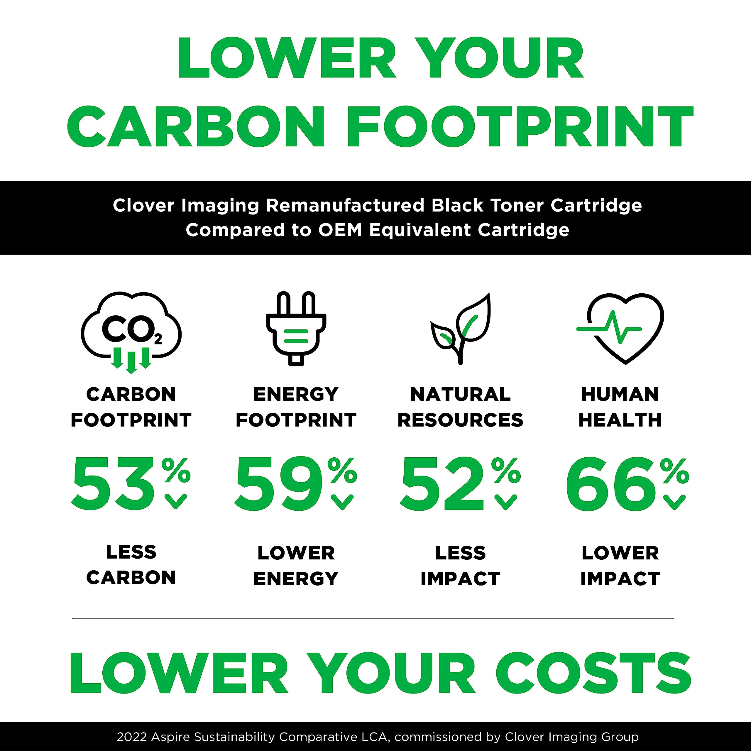Clover Remanufactured Toner Cartridge Replacement for HP CF214A (HP 14A) | Black