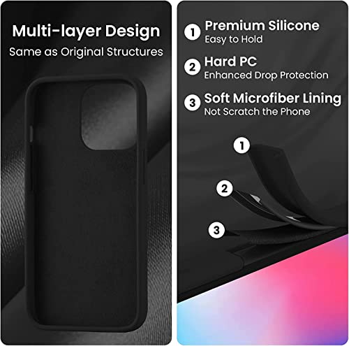 HTH iPhone 14 PRO MAX Case, Premium Silicone and Ultra Slim Shockproof Protective, Sleek Design [Soft Anti-Scratch Microfiber Interior], 6.7 inch, Dark Black