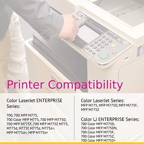 CS Compatible Toner Cartridge Replacement for HP MFP M775 CE340A Black CE341A Cyan CE342A Yellow CE343A Magenta HP 651A Color Laserjet MFP M775D MFP M775F 4 Color Set