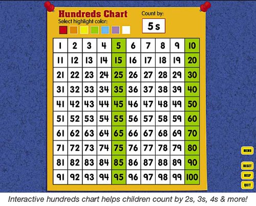 Interactive Calendar Math Activities