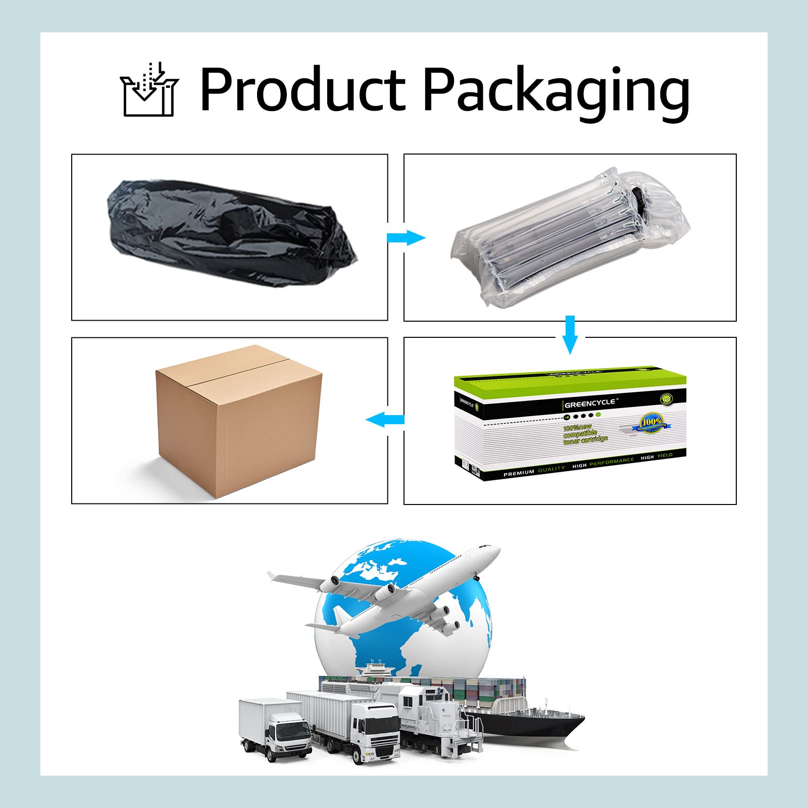 greencycle Compatible Toner Cartridge Replacement for HP 14A CF214A use in M712 M712dn M712xh MFP M725 M725dn M725f Series Printer ( 3-Pack, Black )