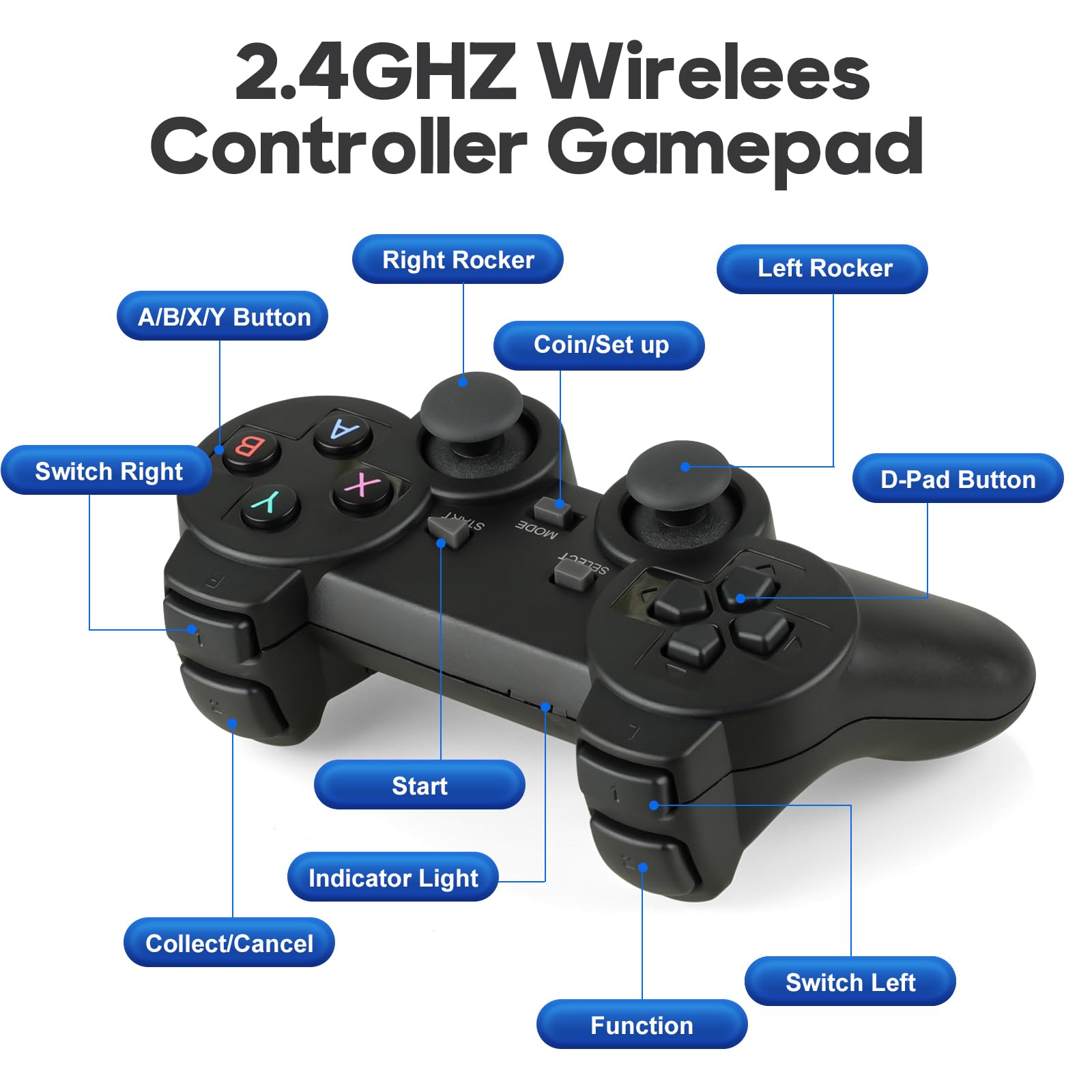Akaxi Arcade Game Box, Plug and Play Retro Game Console, Pre-installed with over 20,000 classic games, 4K HD Output,TV PC Projector, Supports Up to 4 Players, Search, Save, Hide, Favorites List
