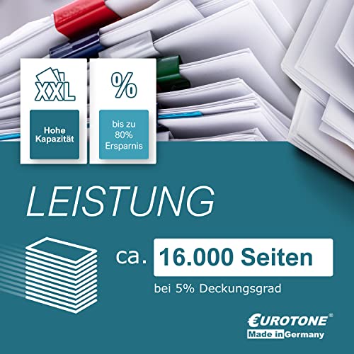 Eurotone Remanufactured Toner for HP Laserjet Enterprise 700 Color MFP M 775 z Plus Replaces CE342A 651A