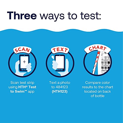 HTH Pool Care 6-Way Test Strips, Swimming Pool Water Chemical Tester, 30 Strips