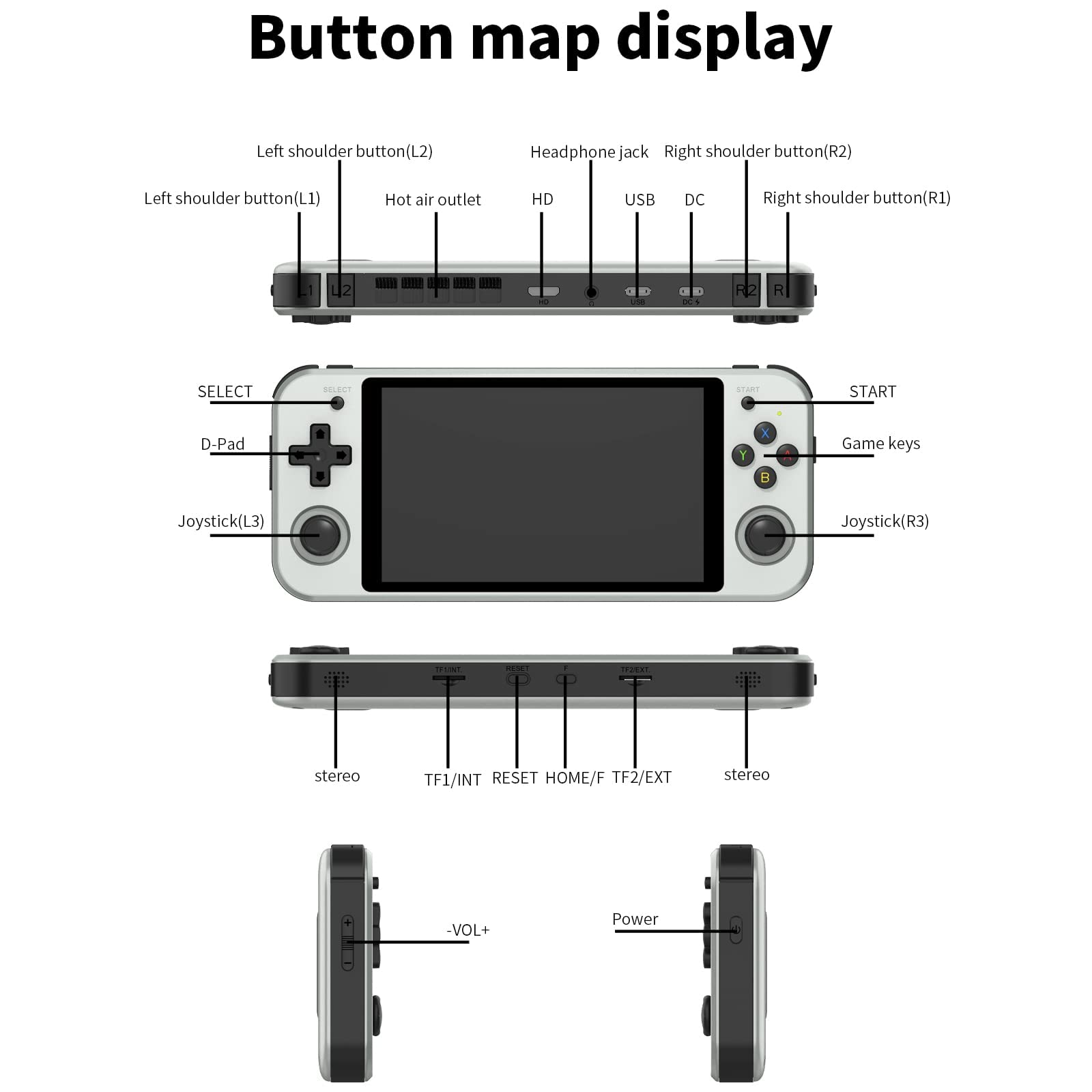 Daxceirry RG552 Handheld Android System Game Console High Speed EMMC 5.1 and 16G Linux System Built-in 6400 mAh Battery with 5.36in Touch Screen Maximum Load 5A Charging Cable 1.5 Hours Full (gray)