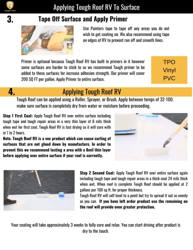 Tough Tech Coatings Roof RV Sealant Coating kit - Permanent RV Roof Waterproofing Kit - for All RVs, and Trailers Surfaces - 200 SQ FT Coverage - 87% Solar Reflective - 4 Gal Kit White