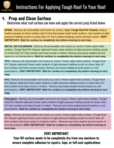 Tough Tech Coatings Roof RV Sealant Coating kit - Permanent RV Roof Waterproofing Kit - for All RVs, and Trailers Surfaces - 200 SQ FT Coverage - 87% Solar Reflective - 4 Gal Kit White
