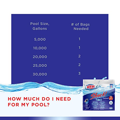 HTH 52028 Ultimate Shock Treatment Swimming Pool Chlorine Cleaner, 1 lb (Pack of 6)