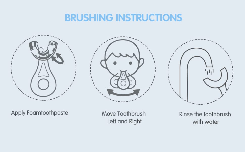 [2PC] Kids U Shaped Tooth Brush Safe Brushing For Teeth and Gums with Silicone Soft Tongue Scraper Cleaner [Ages 2-6] Blue