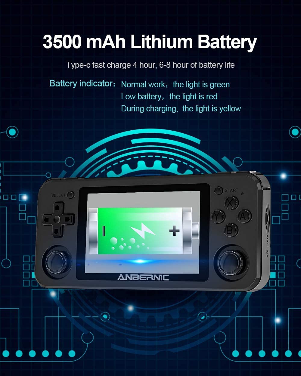 ANBERNIC RG351P Handheld Game Console with 64G TF Card 2500 Classic Games 3.5 Inch IPS Screen 3500mAh Battery, Video Games Player with Open Source System RK3326 Chip Quad-core (RG351P Black)