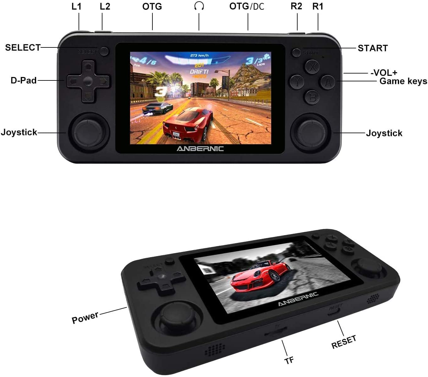 ANBERNIC RG351P Handheld Game Console with 64G TF Card 2500 Classic Games 3.5 Inch IPS Screen 3500mAh Battery, Video Games Player with Open Source System RK3326 Chip Quad-core (RG351P Black)